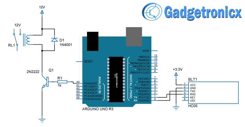 Bluetooth enabled Door locker using Arduino - Gadgetronicx - 188金宝搏bet ...