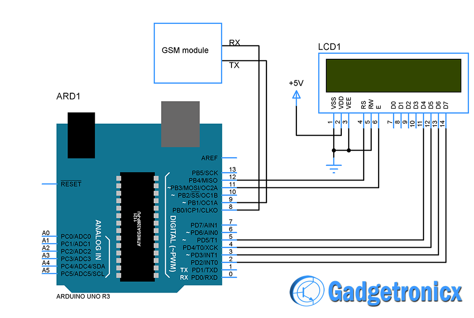 Wireless notice board using Arduino and GSM - Gadgetronicx - 188金宝搏bet ...