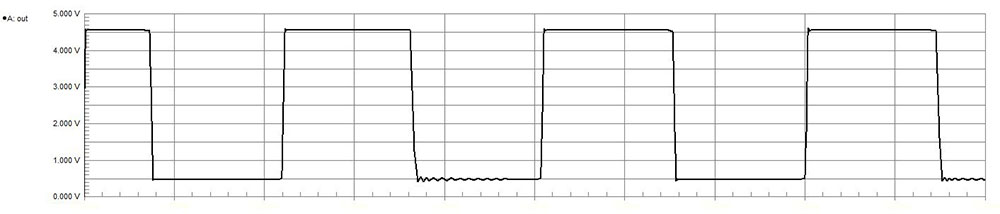 Improved DIY Function generator project - Gadgetronicx - 188金宝搏bet官方,欢迎您~