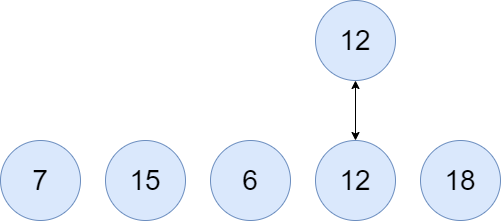 Linear search Algorithm explained - Gadgetronicx - 188金宝搏bet官方,欢迎您~ Linear search Algorithm explained - Gadgetronicx - 188金宝搏bet官方,欢迎您~