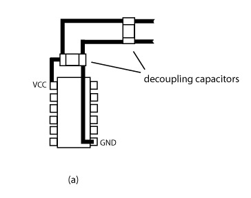 Important PCB grounding techniques to improve your design ...