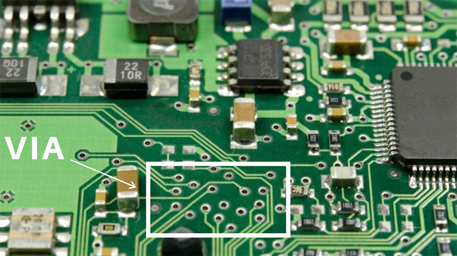 PCB basics : Important terminologies you should know - Gadgetronicx ... PCB basics : Important terminologies you should know - Gadgetronicx ...