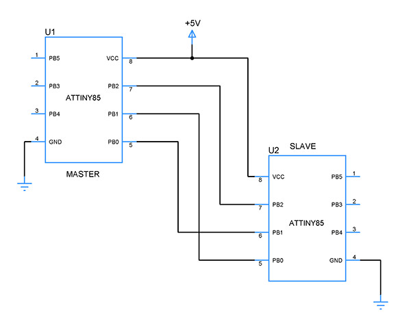 ATtiny85 SPI protocol - Master and Slave mode tutorial - Gadgetronicx ... ATtiny85 SPI protocol - Master and Slave mode tutorial - Gadgetronicx ...
